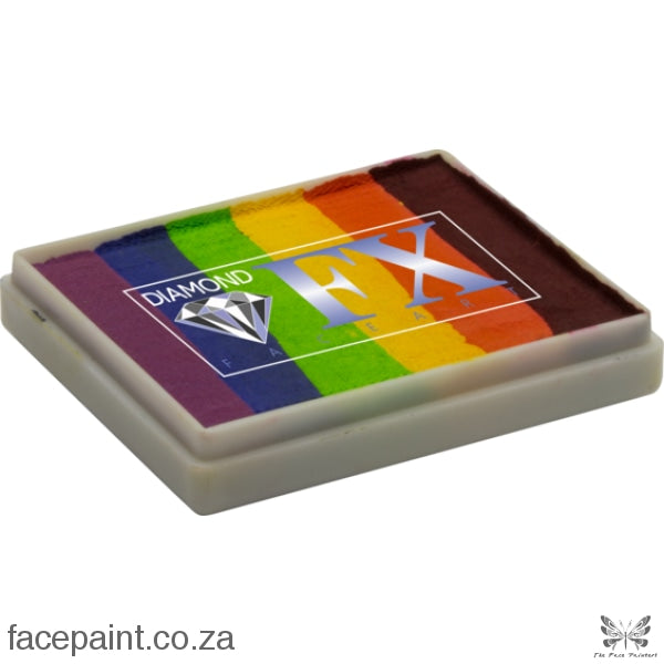 FACE PAINT BASE BLENDERS – The Face Painters South Africa